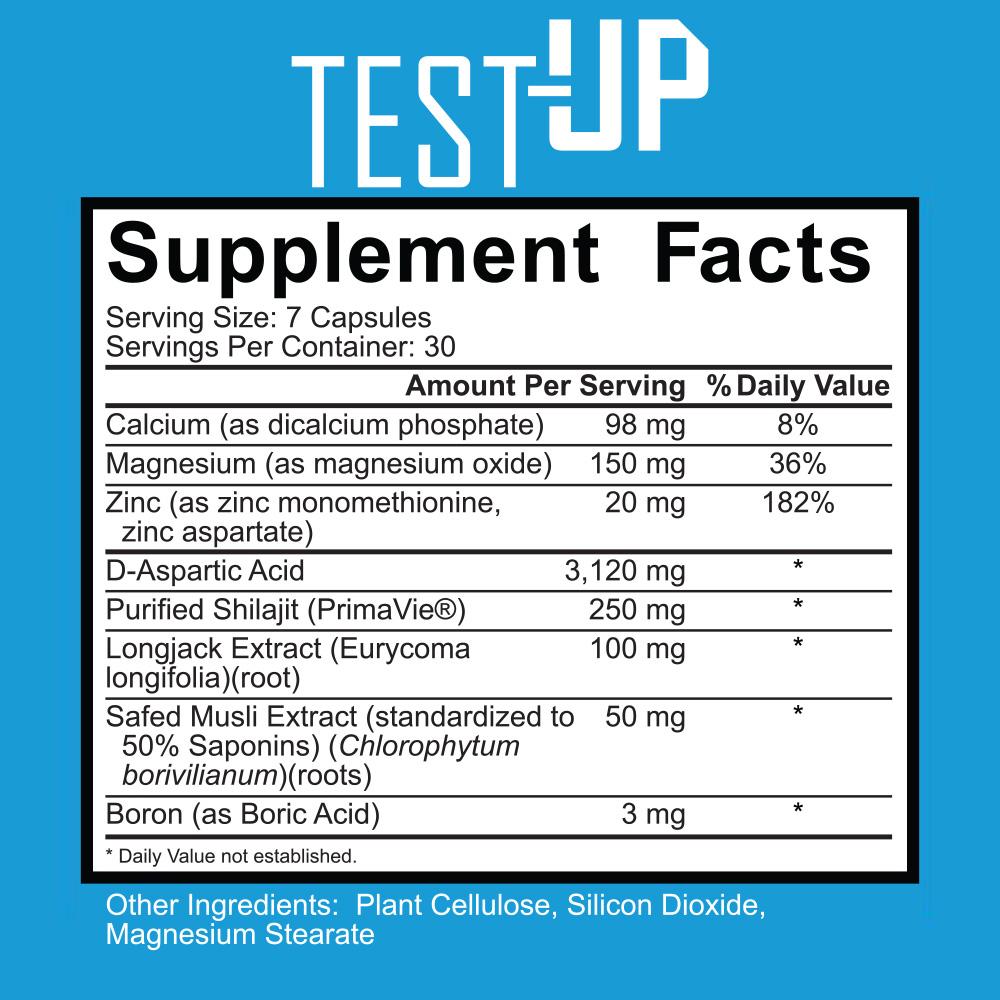 Ignite - Test-Up – Project Research